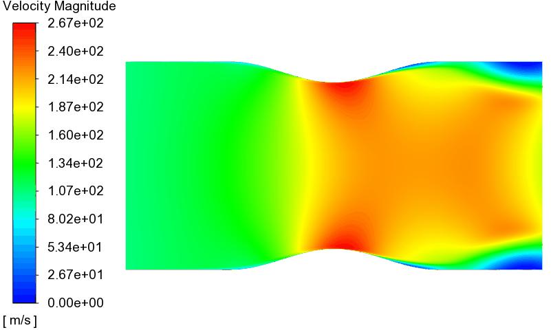 Fluent Tutorials｜08 二维喷管-Fluent算例 - 知乎