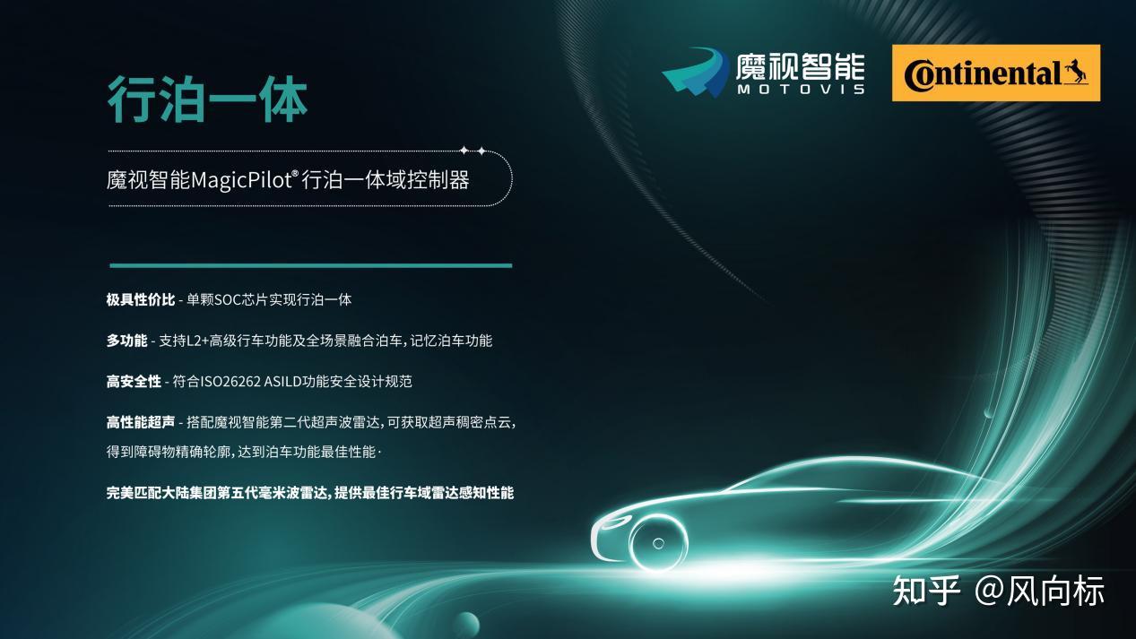 魔视智能MOTOVIS发布行泊一体域控平台Magic Pilot® - 知乎