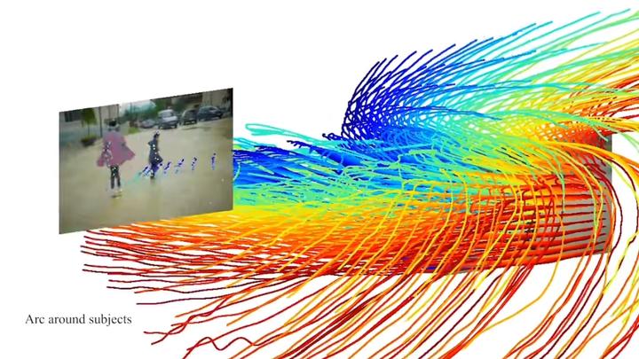 跟踪一切！密集光流跟踪(DOT)：又快又好！ - 知乎