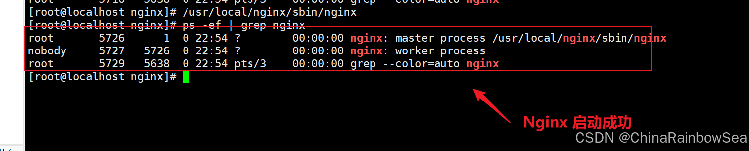 3. Nginx 命令行参数 & nginx.conf 配置文件的详细说明(附有截图说明) - 知乎