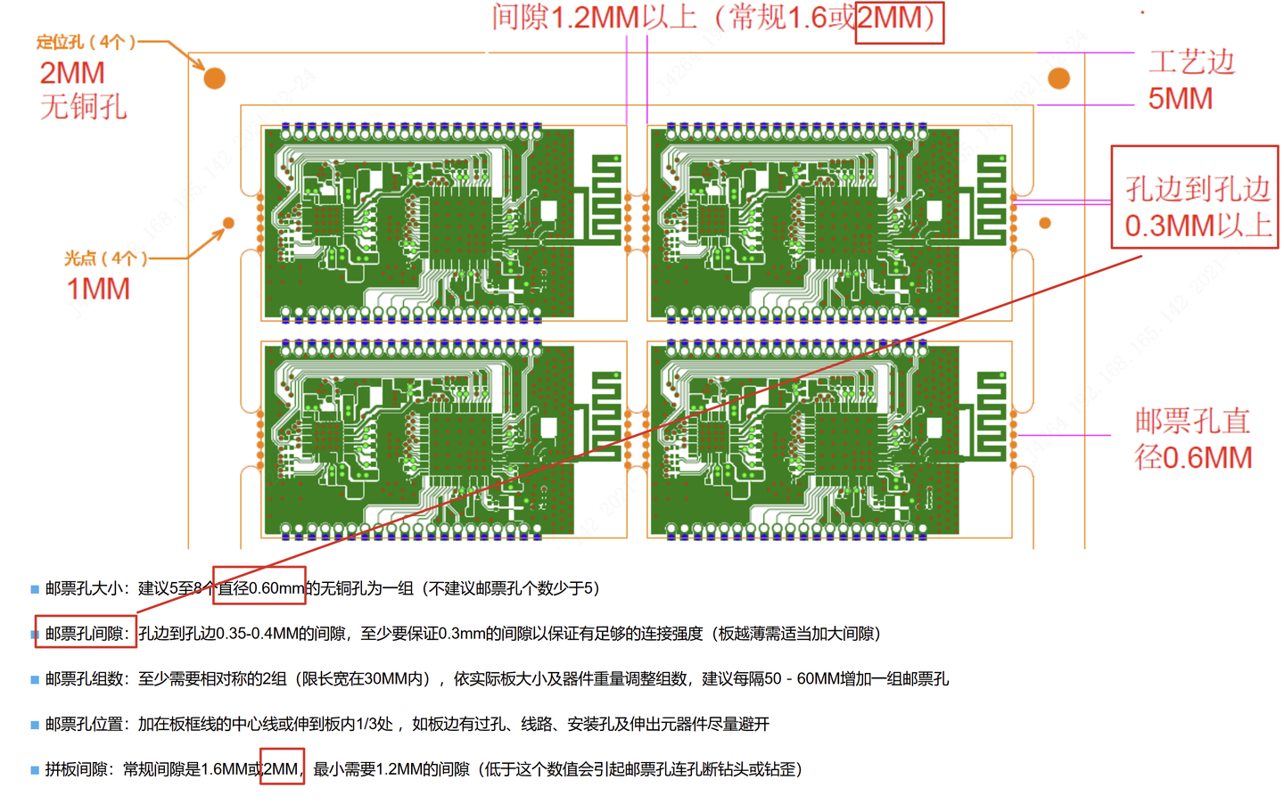 Pads layout 9.5版本学习分享 - 知乎