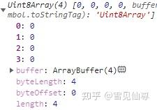 JavaScript 操作二进制数据简单指北-ArrayBuffer - 知乎