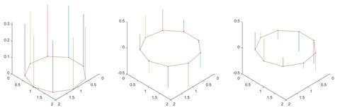 Graph Signal Processing for Machine Learning (A review and new ...