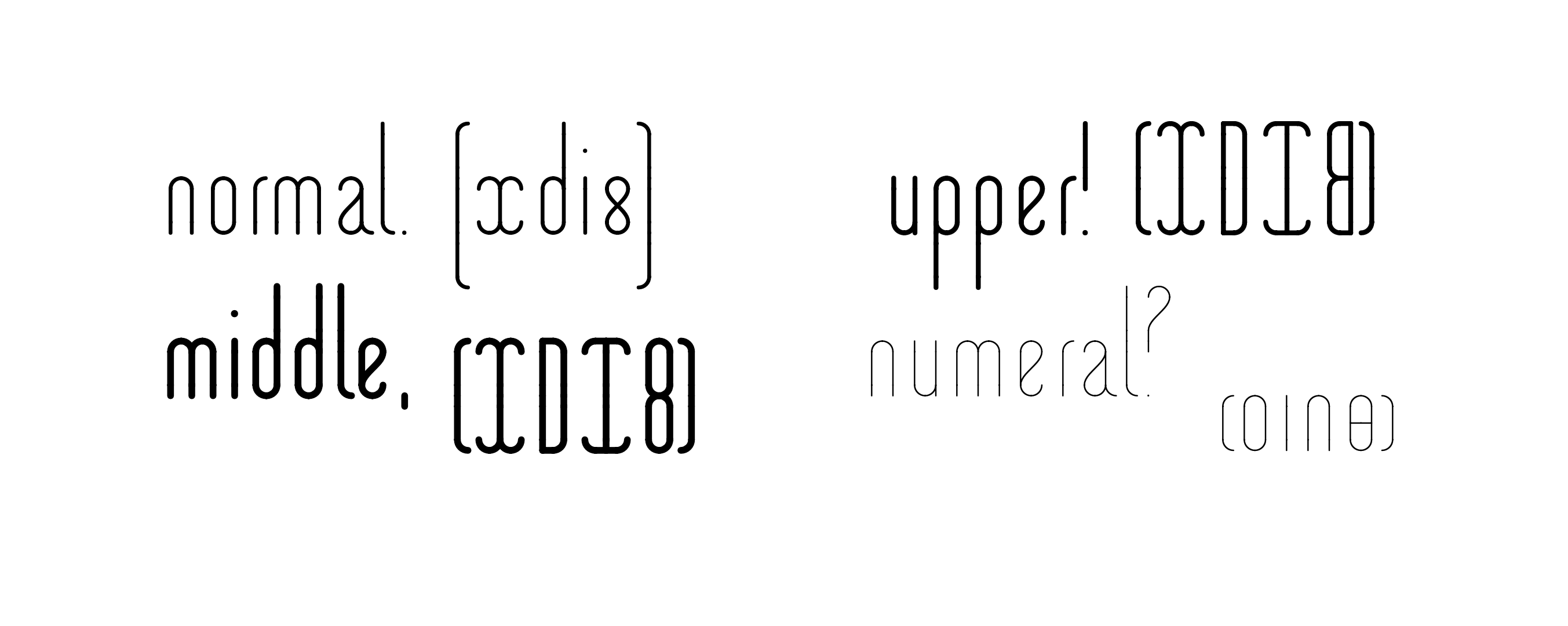 Hundred Xdi8 Regular ttf化 完成 - 知乎