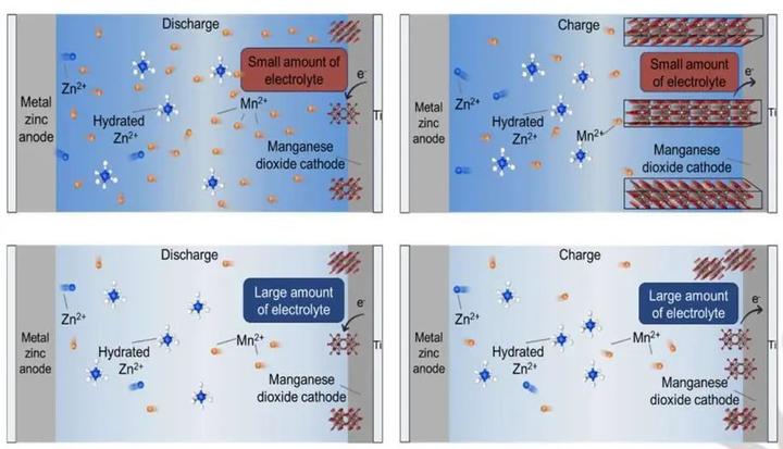 余桂华/李洪森，最新Angew！ - 知乎