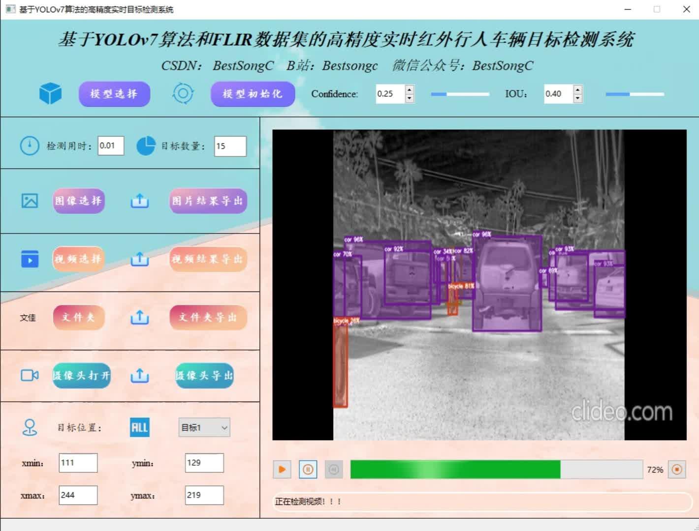 基于yolov7算法和flir数据集的高精度实时红外行人目标检测系统(pytorchpyside6yolov7) 知乎