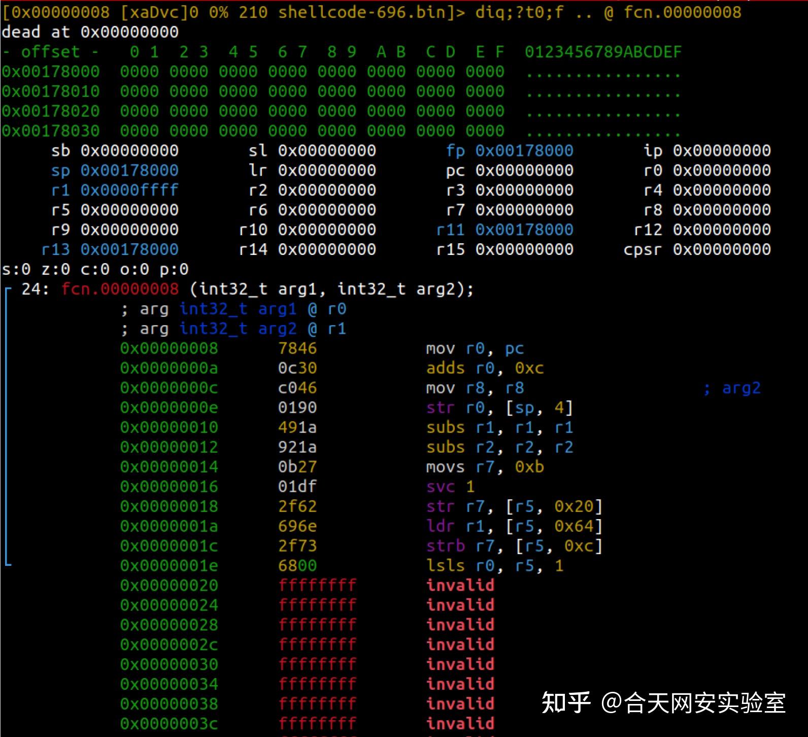用Radare2模拟shellcode运行 - 知乎