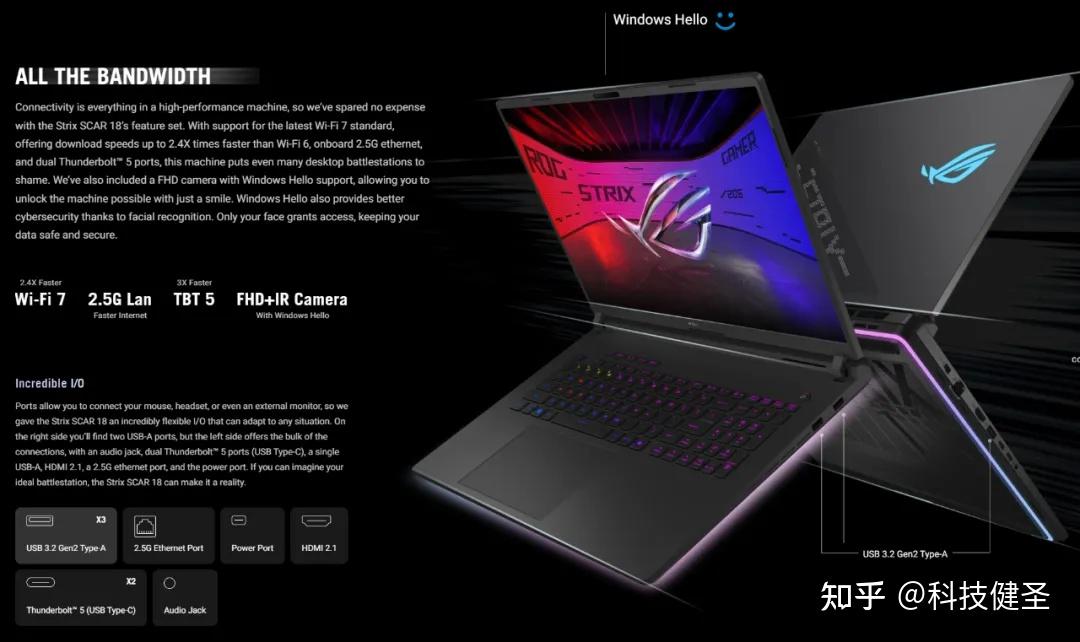 ROG枪神9系列解读 免工具拆机升级 这才是游戏本该有的样子！ - 知乎