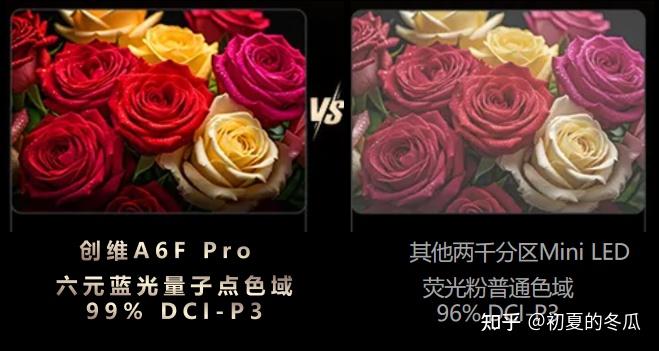 2025年更值得买的Mini LED创维A6F Pro推荐，附详细测评 - 知乎