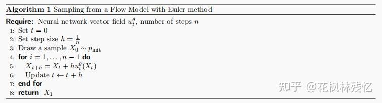 Flow Matching and Diffusion Model 笔记 - 知乎