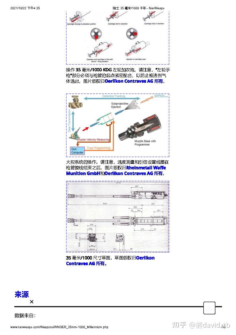 莱茵技术公司（厄利空）GDM-008千禧年35mm火炮系统 - 知乎