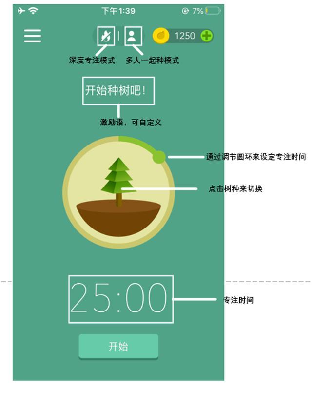 如何评价手机应用【Forest专注森林】？ - 知乎