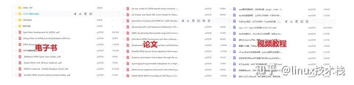 SPDK bdev 详解 - 知乎