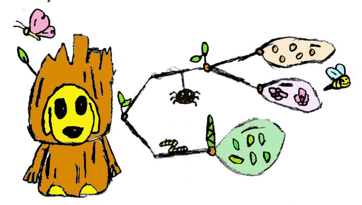 通俗理解决策树 Decision Tree Prune Regression Trees 1 向xgboost冲啊 【8】 知乎