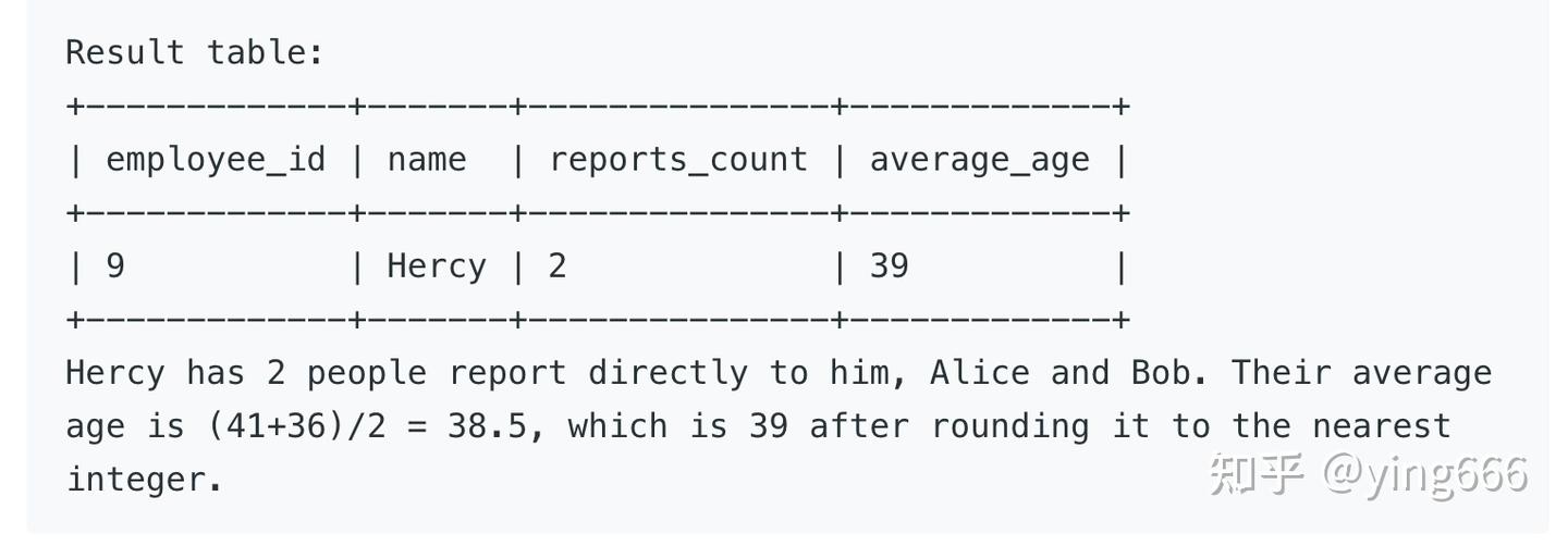 LeetCode SQL 1731 答案 - 知乎