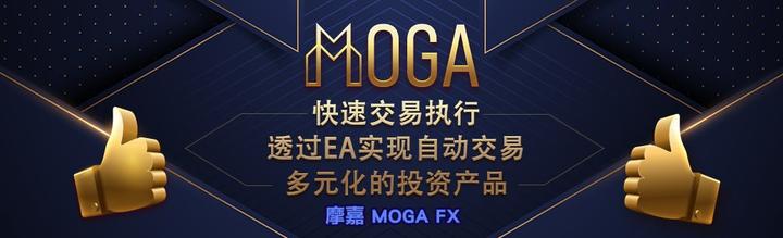 MogaFX— 美联储加息的影响 - 知乎