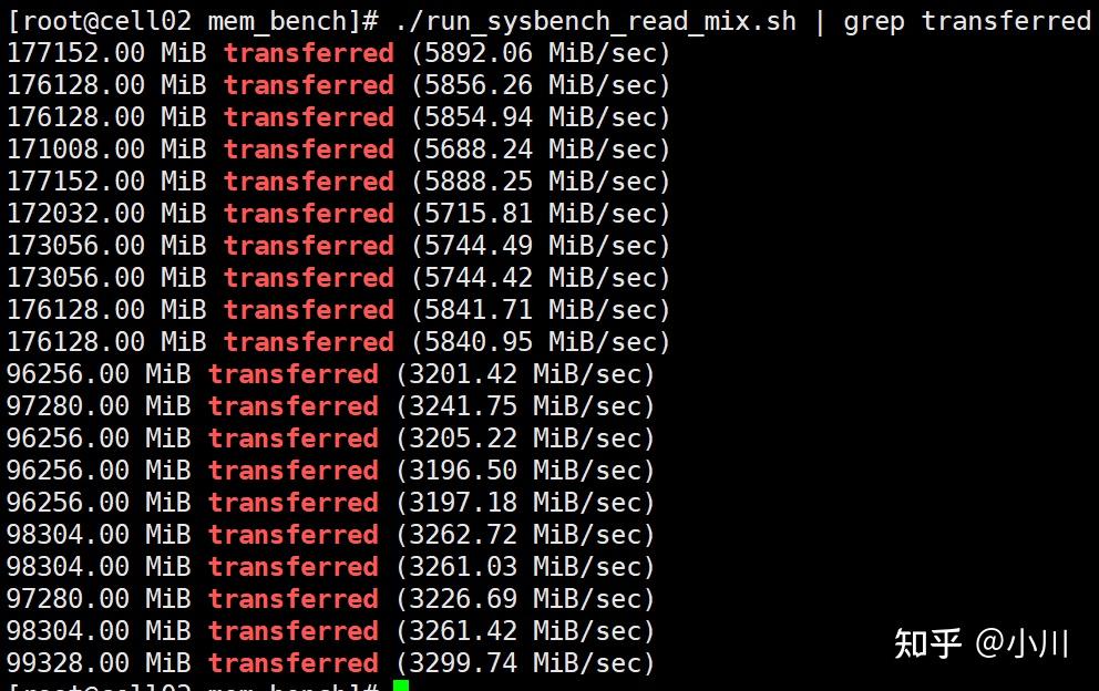 分布式存储性能调优 - sysbench内存带宽测试详解 - 知乎