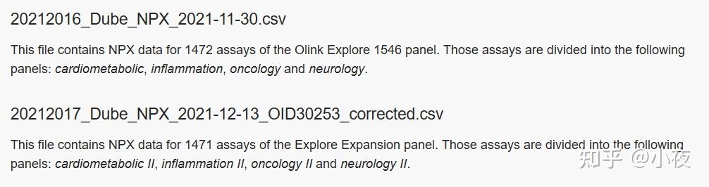 olink Explore 3072的一篇文章及数据代码 - 知乎