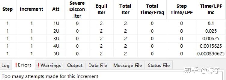 Abaqus一直出现以下错误如何解决？ - 知乎