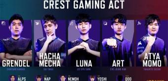 英雄联盟LOL日本赛区(LJL)有多少个战队（俱乐部）？ - 知乎