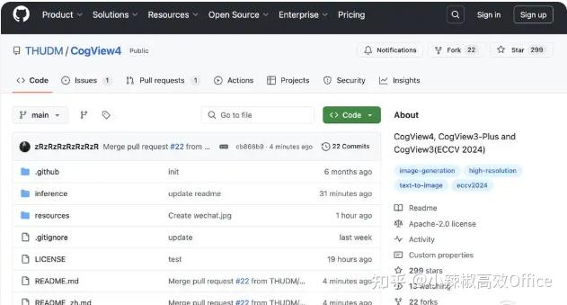 如何评价智谱刚刚开源的文生图模型CogView4？ - 知乎