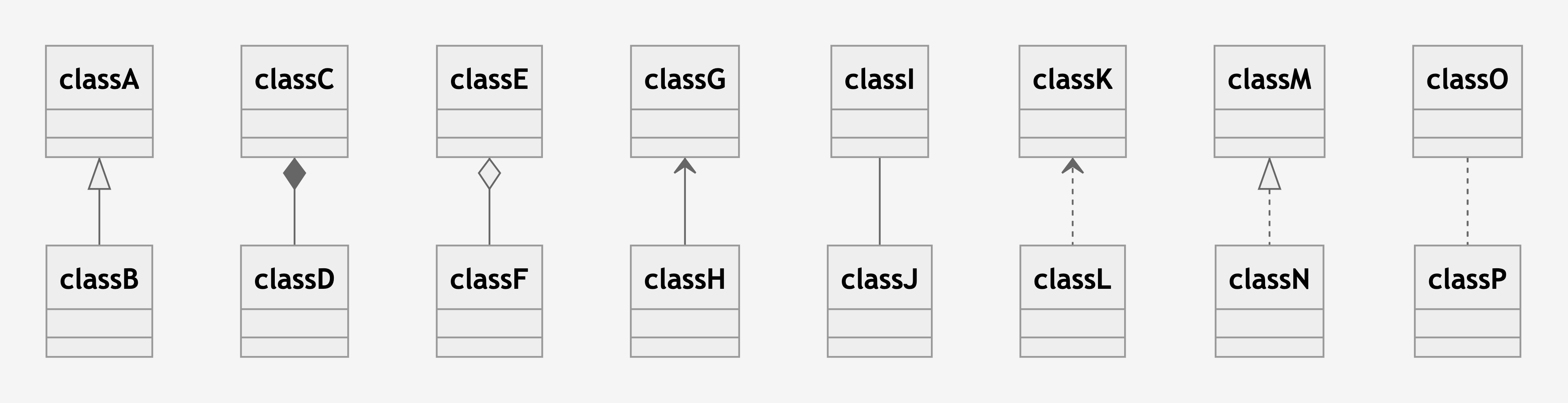 Mermaid 使用教程：从入门到精通 - 知乎