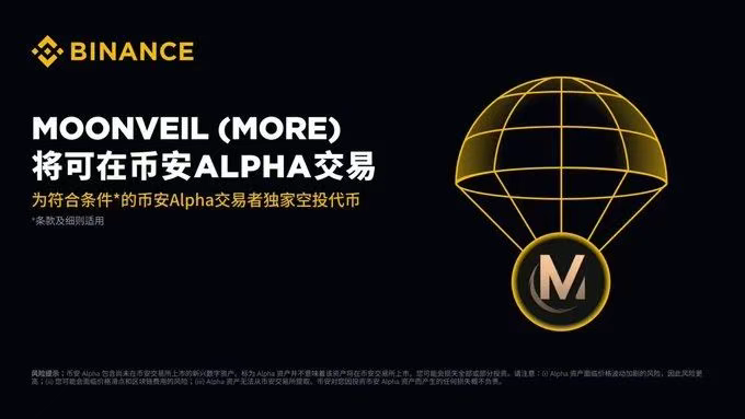 BN Alpha链游新贵：Moonveil (MORE)即将登陆各大平台，一文读懂布局机会 - 知乎