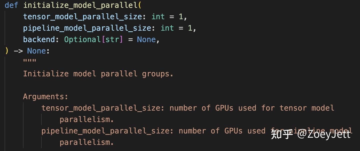 vLLM中的tensor parallel (tp并行) - 知乎