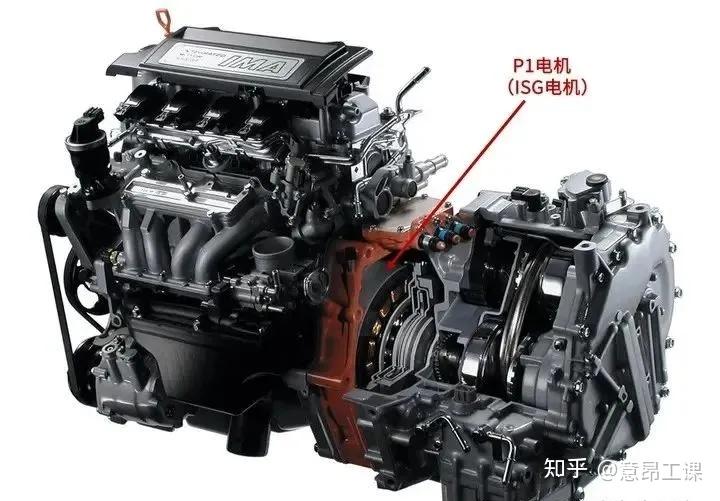 汽车48V轻混技术之ISG和BSG电机 - 知乎