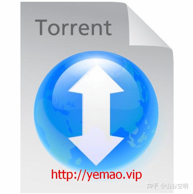 磁力链接的开头“magnet:?xt=urn:btih:”是什么含义？ - 知乎