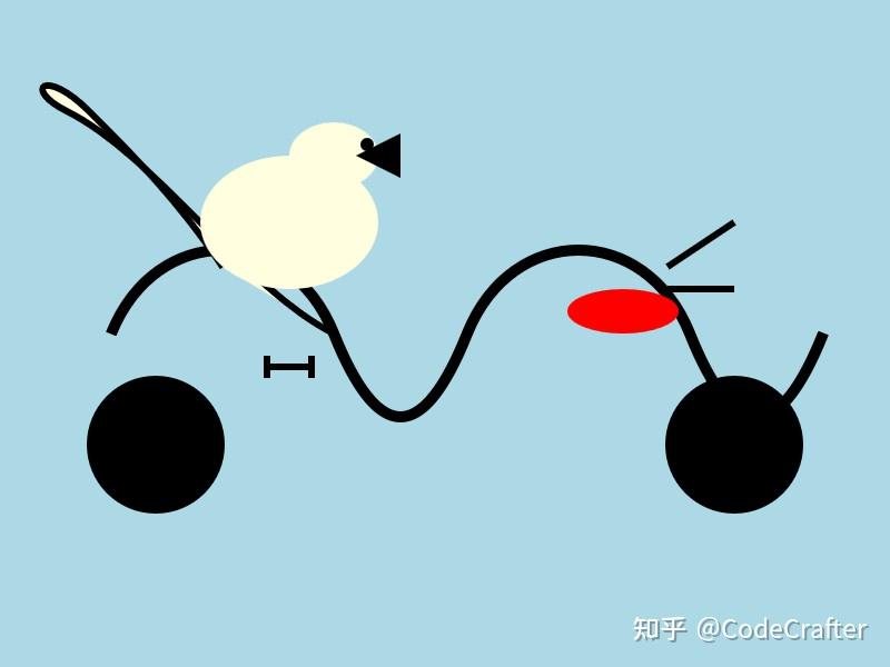 2G 内存跑 Gemma 3n 完整版！全球首个 10B 内模型杀疯 LMArena：1300 分碾压记录 - 知乎