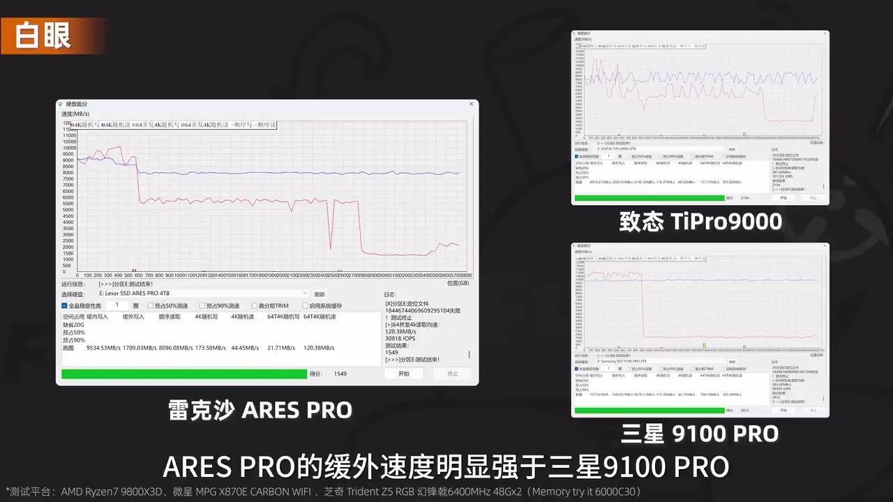 更亲民的满速PCIe 5.0固态？雷克沙ARES PRO 4TB评测：能赶上三星9100 PRO、致态TiPro9000吗？ - 知乎
