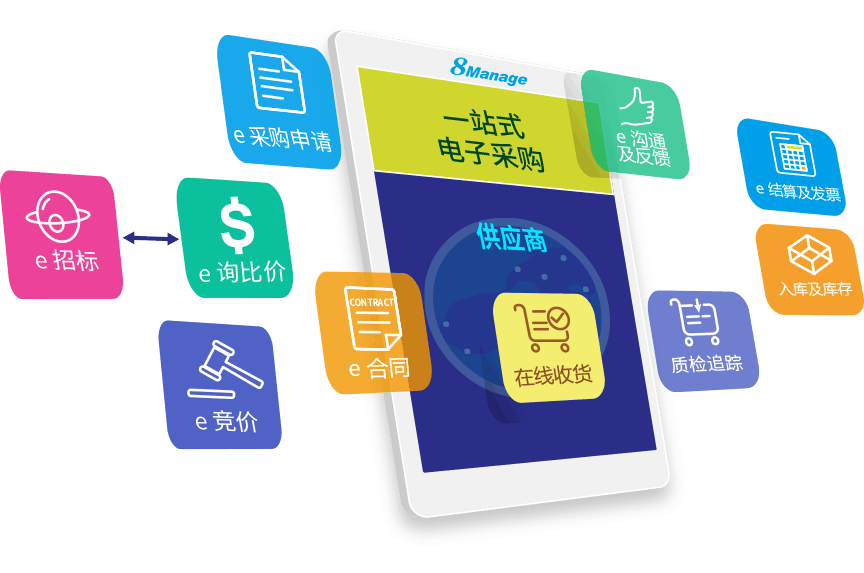 什么是SRM系统？5款值得推荐的SRM系统盘点 - 知乎