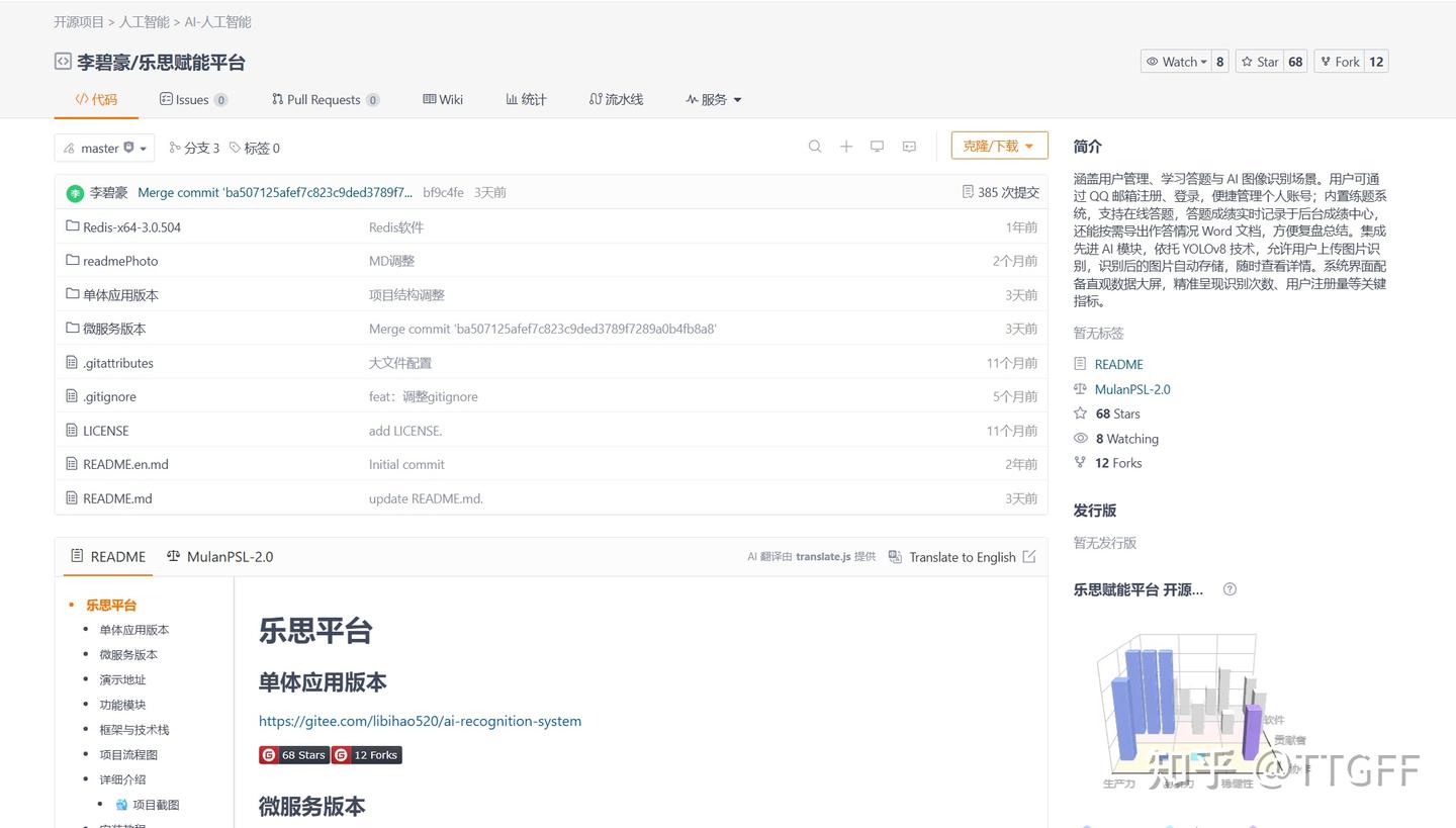 开源项目分享：Gitee热榜项目 2025-11-2 日榜 - 知乎