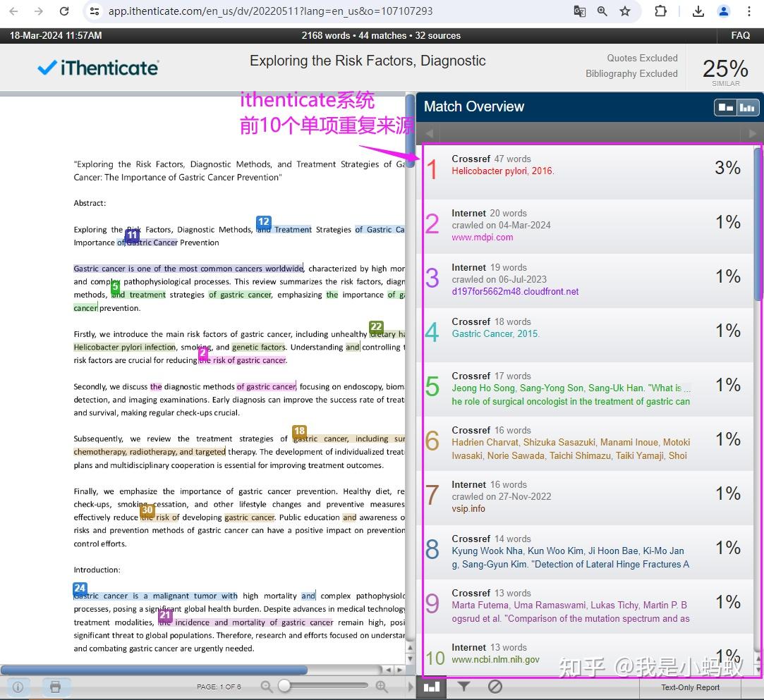 同一篇文章测三个系统的结果比较：turnitin， ithenticate和crossref查重系统 - 知乎