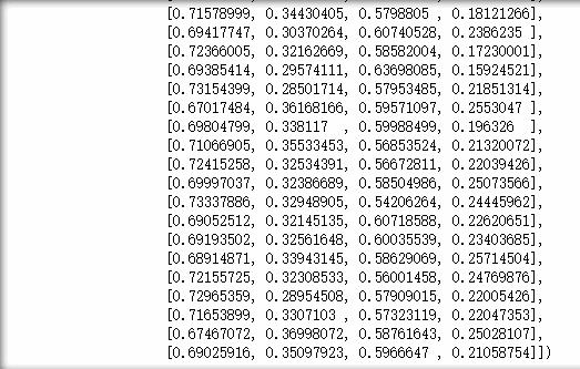 十分钟|通过sklearn上手你的第一个机器学习实例 - 知乎