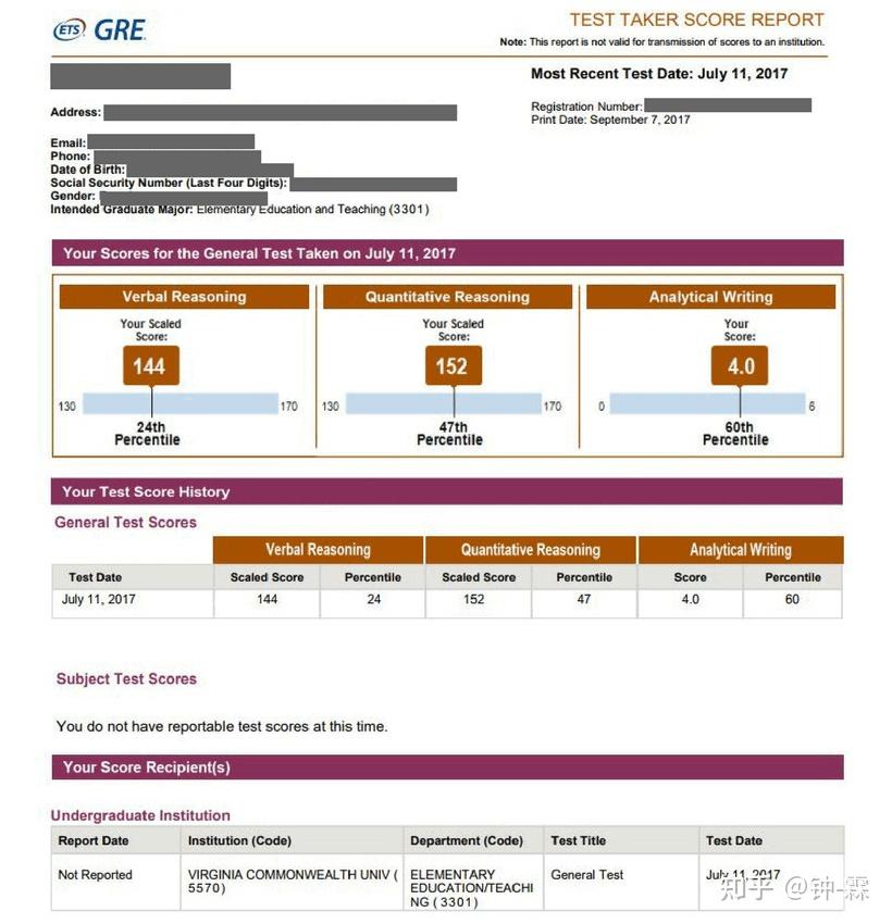 什么是GRE考试？GRE普通和专业考试全知道 - 知乎