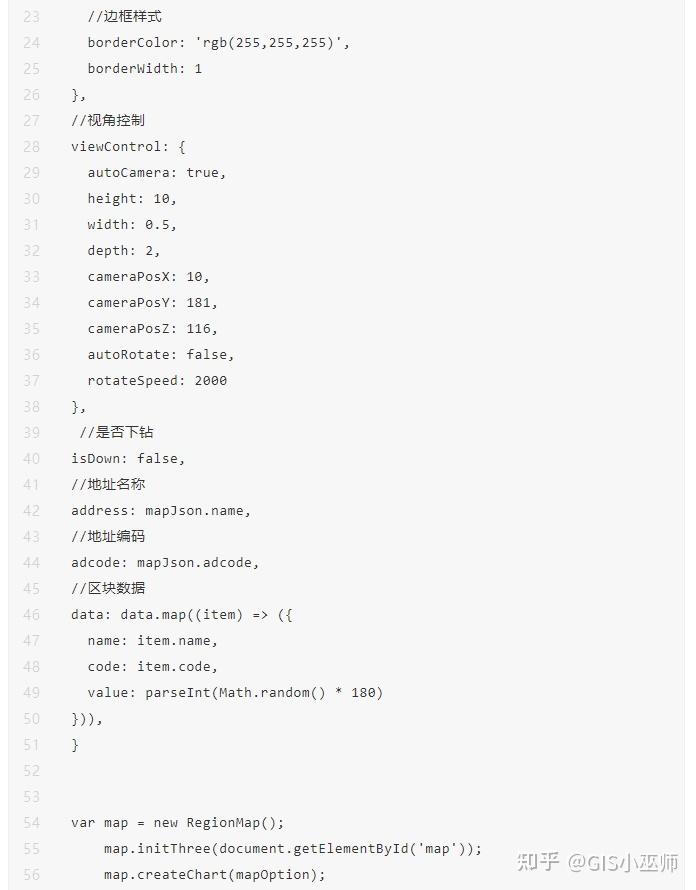 【GIS开发小课堂】用Three.js搞个炫酷的3D区块地图 - 知乎