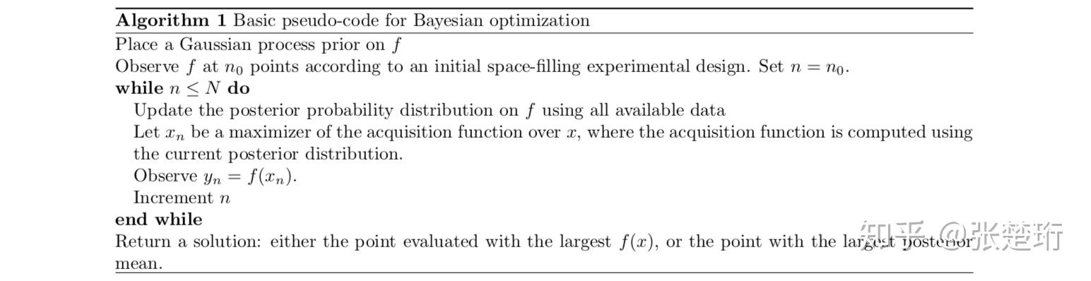 【算法】Bayesian Optimization - 知乎