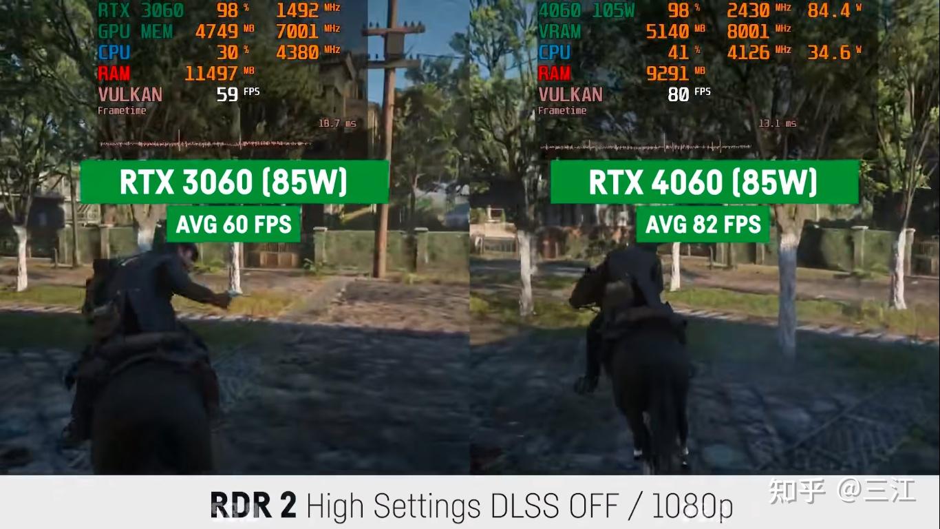 RTX4060笔记本到底好在哪里？