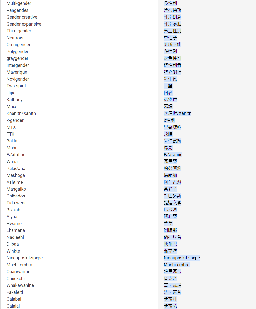 旧金山试点为跨性别者提供每月 1200 美元津贴，有 97 种性别可选，对此如何评价？ - 知乎