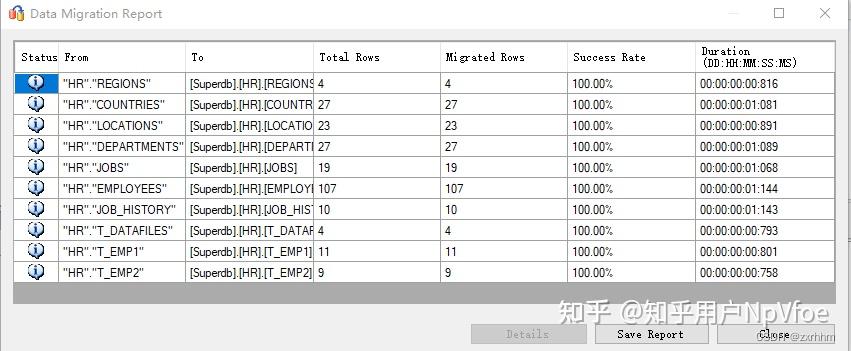 迁移助手ssma For Oracle将 Oracle 数据库迁移到sql Server 知乎