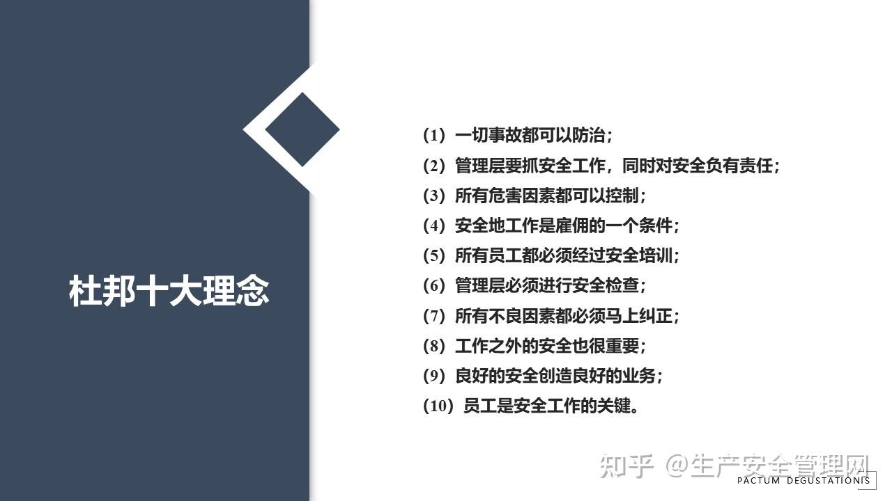 【ppt】EHS管理体系专题培训（146页） - 知乎