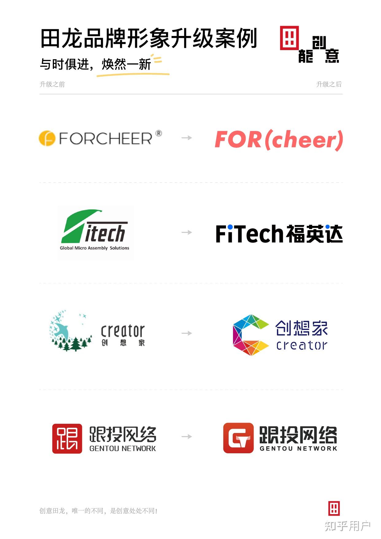 标志的本质是什么？ - 知乎