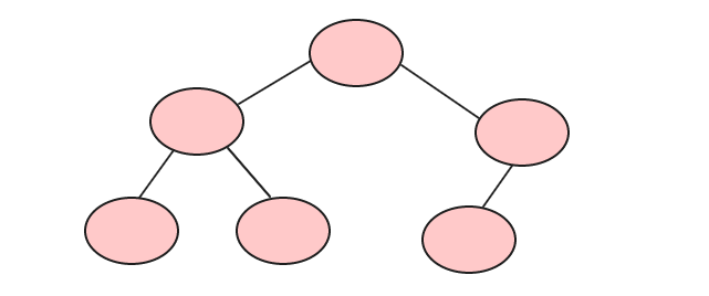 高效存储与管理：Maple Tree在Linux内核中应用解析 - 知乎