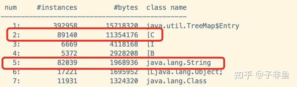 jdk9为何要将String的底层实现由char[]改成了byte[]? - 知乎