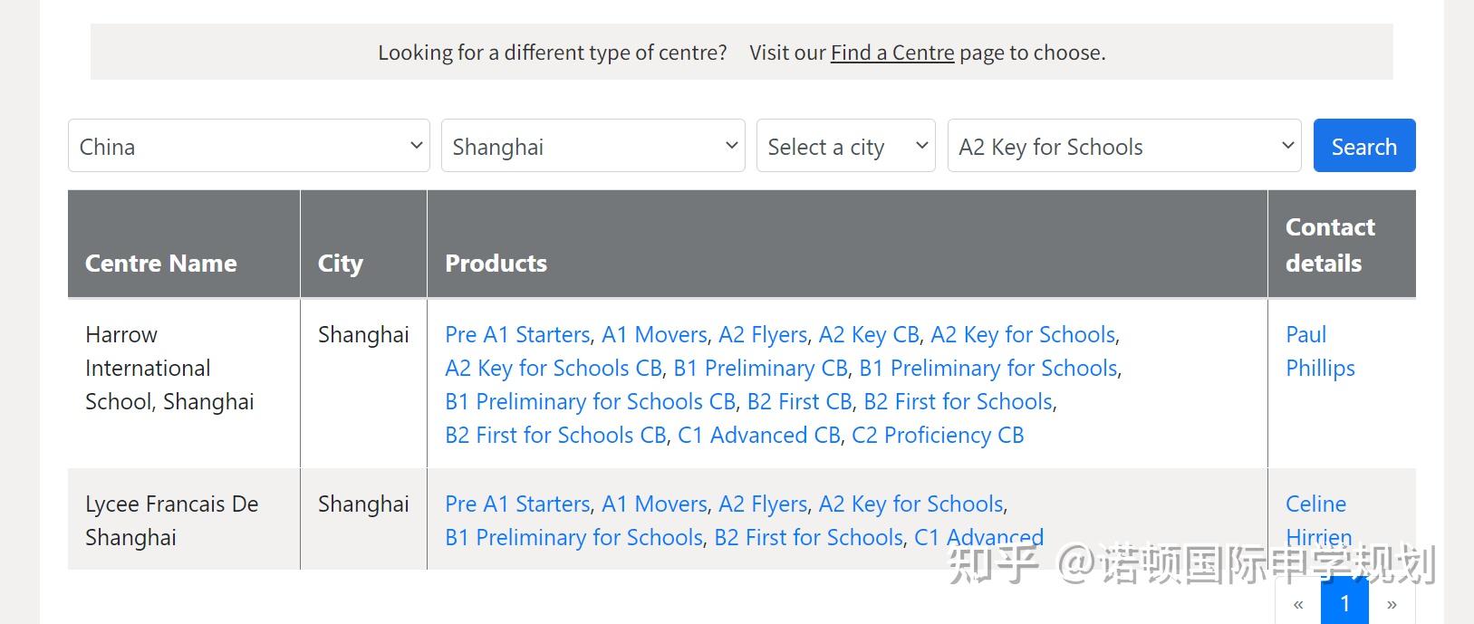 2023KET/PET考试扫盲科普贴！超级干货，建议收藏！ - 知乎