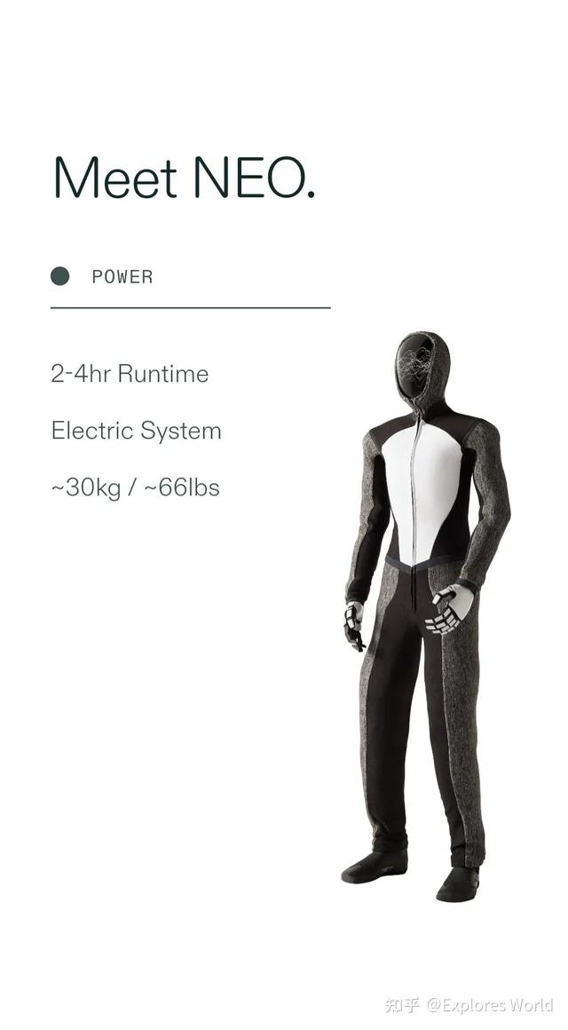 独家！全球人形机器人行业风云系列：走进挪威1X Technologies - 知乎