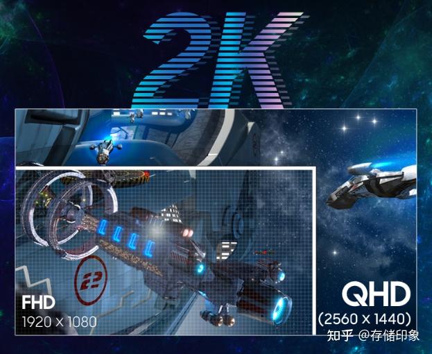 「硬核攻略」2025年2K高刷电竞显示器选什么好？华硕 | LG | HKC | KTC | 泰坦军团 | AOC | 海信 | 拯救者 | 雷鸟 | ROG - 知乎