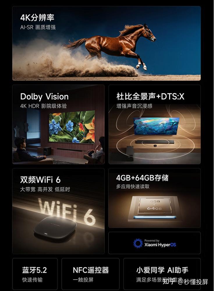 如何评价小米盒子5/5MAX？是否值得购买？ - 知乎